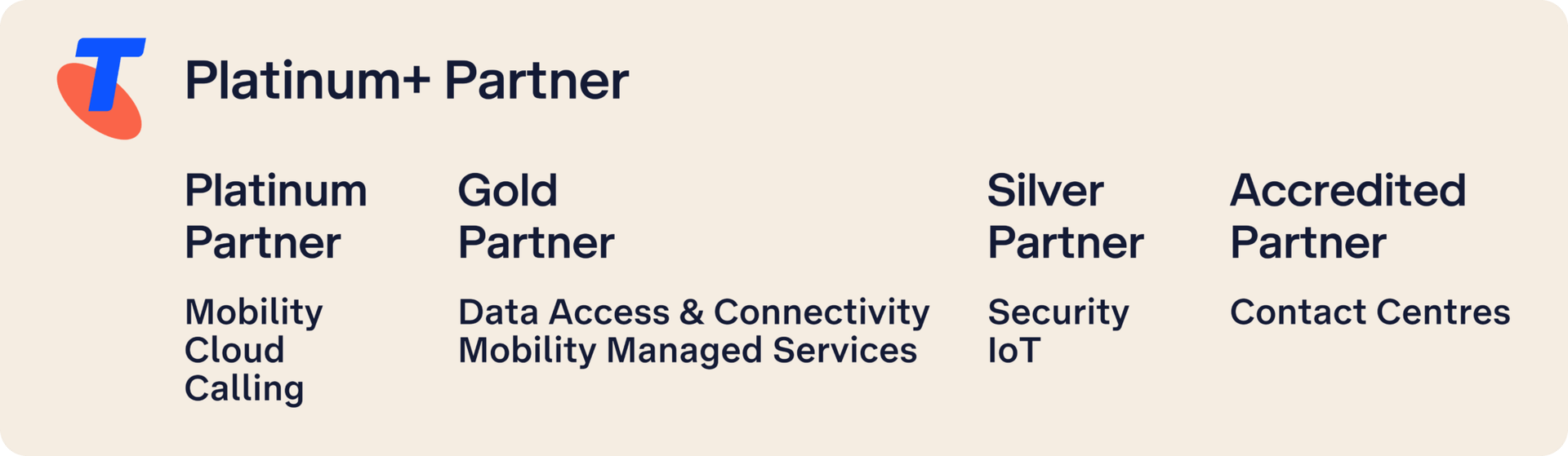 ENTAG | Discover Technology to Transform Your Business | Australia